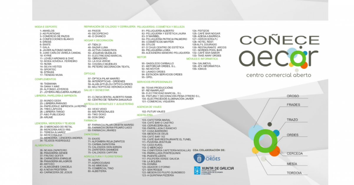 Aecor Centro Comercial Aberto • COÑECE AECOR